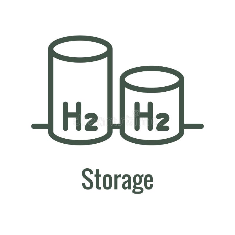 Clean Hydrogen Production As Green Energy Icon Set Stock Vector ...