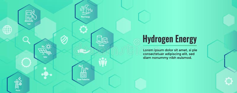 Clean Hydrogen Production with Green Energy Icon Set and Web Header ...