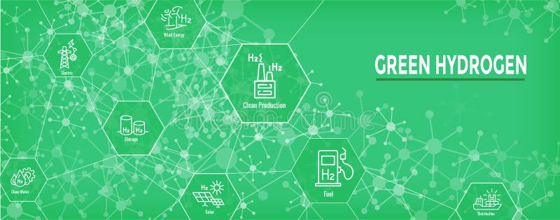 Clean Hydrogen Production with Green Energy Icon Set and Web Header ...