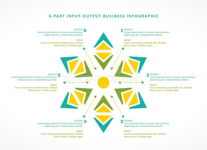 Input Output Process Diagram Stock Illustrations – 64 Input Output ... Input Output Process Diagram Stock Illustrations – 64 Input Output ...