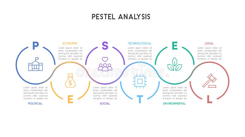 Clean PESTEL Analysis Infographic with Gradient Circular Connections on ...