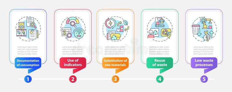 Cleaner Production Options Rectangle Infographic Template Stock Vector ...