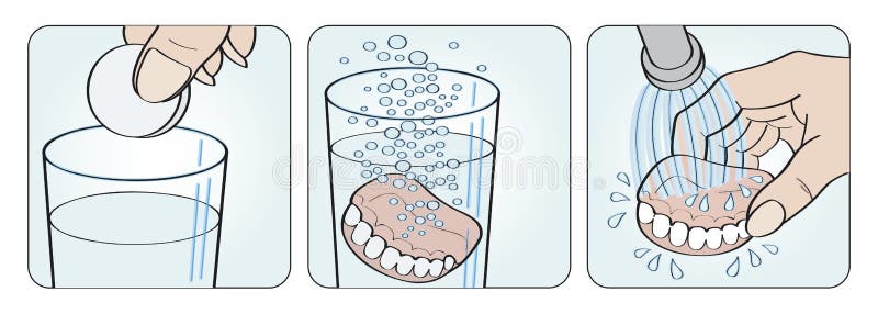 Cleaning Denture Instructions Illustration Stock Vector - Illustration ...