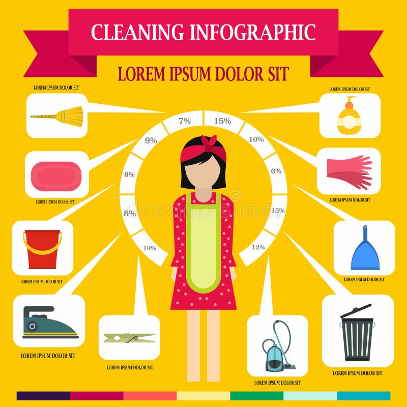 Cleaning Infographic, Flat Style Stock Vector - Illustration of cleaner ...