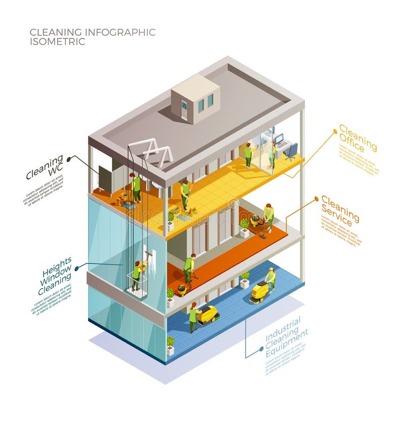 Cleaning Infographic Isometric Layout Stock Vector - Illustration of ...