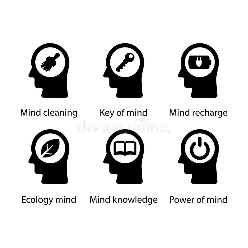 Cleaning, Key of Mind, Recharge, Ecology, Knowledge, Power of Mind ...