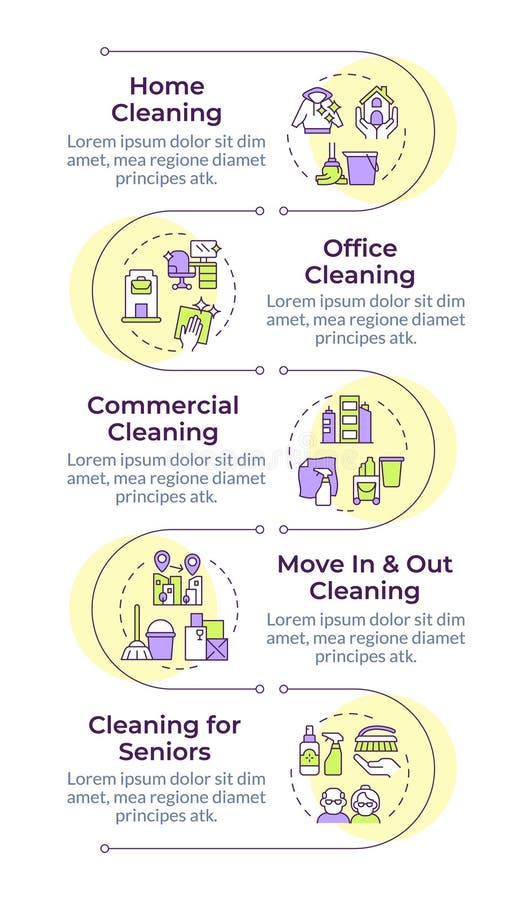 Cleanup Service Infographic Vertical Sequence Stock Vector ...