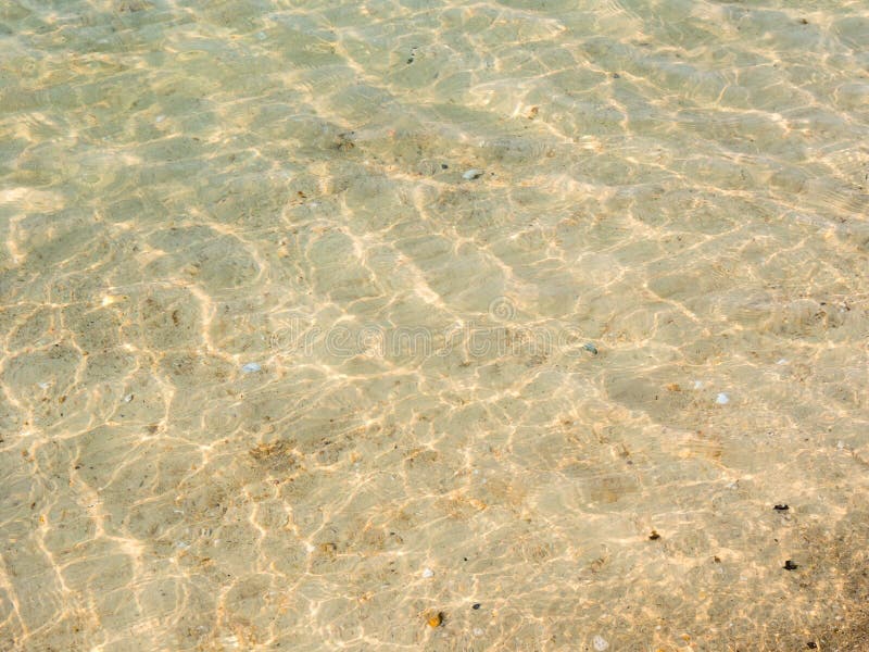 Clear Blue Ocean Water Waves Background Stock Photo - Image of sunny ...