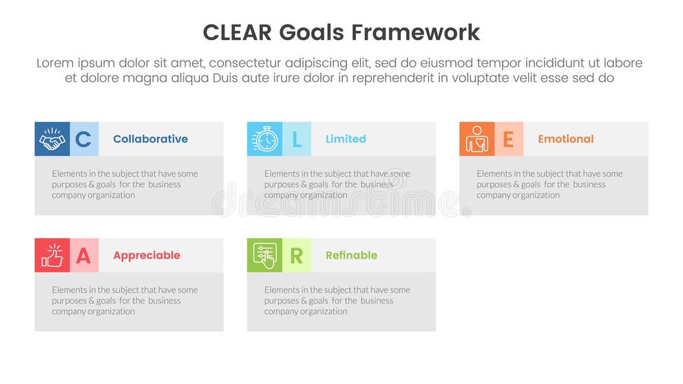 CLEAR Goals Framework Infographic Template Banner with Big Box Table ...