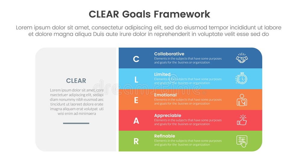 CLEAR Goals Framework Infographic Template Banner with Big Round ...