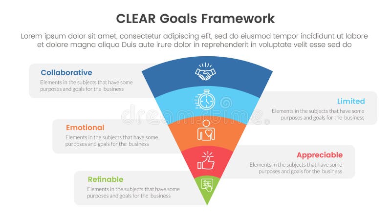CLEAR Goals Framework Infographic Template Banner with Funnel Bending ...