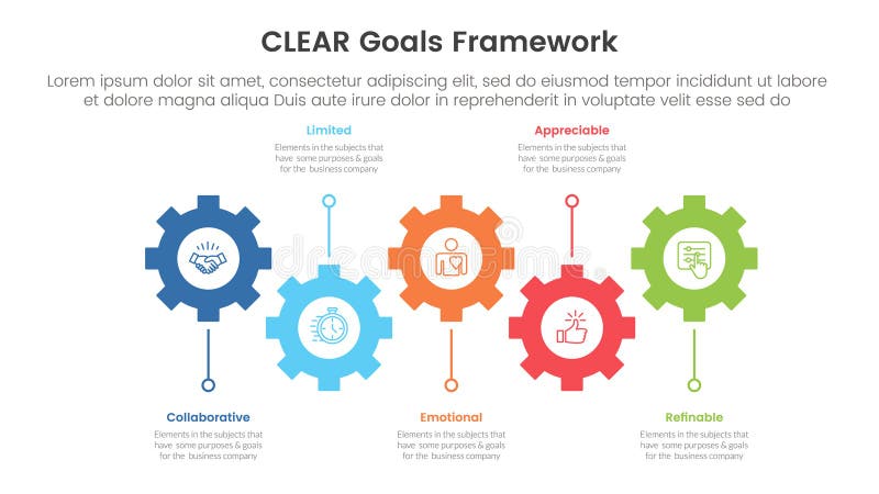 CLEAR Goals Framework Infographic Template Banner with Horizontal ...