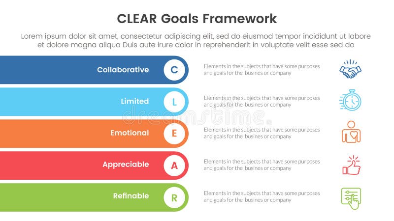 CLEAR Goals Framework Infographic Template Banner with Rectangle Round ...
