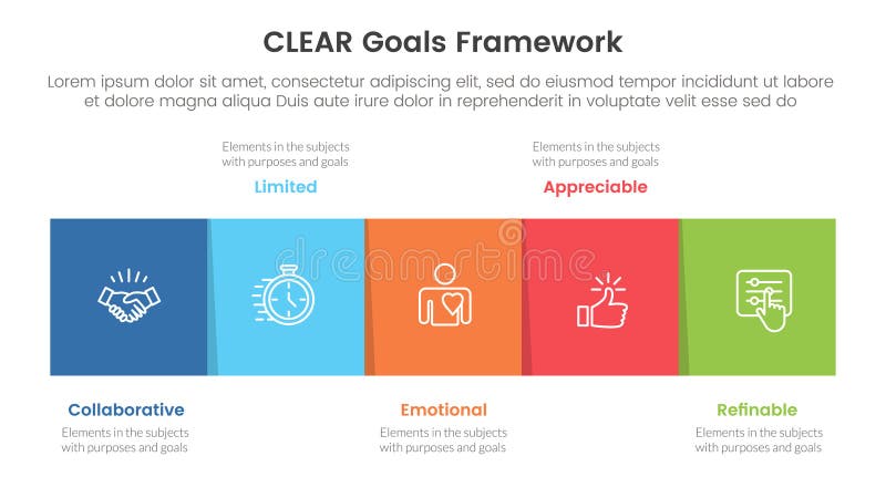CLEAR Goals Framework Infographic Template Banner with Square Box ...