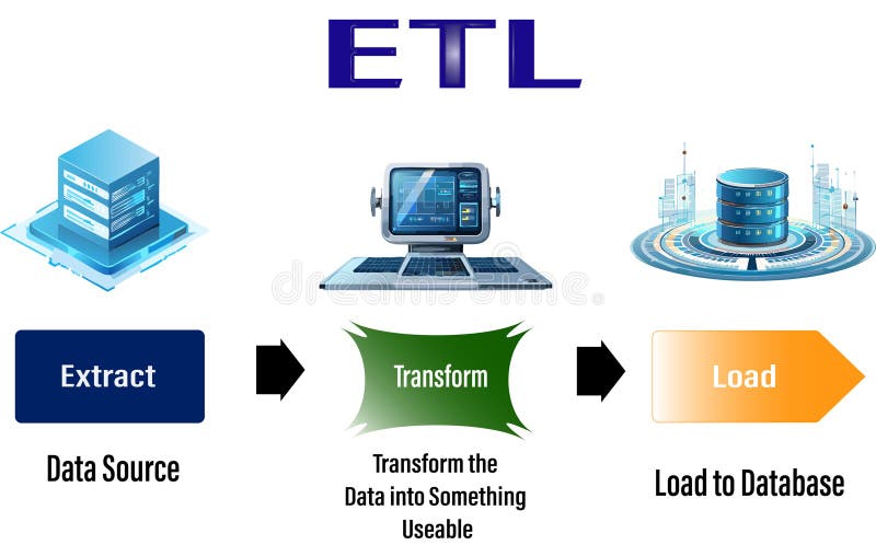 Extract Information Process Stock Illustrations – 357 Extract Information Process Stock ...