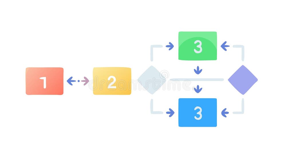 Clear Multi-Step Flowchart Diagram, Vector Design Generative AI Stock ...