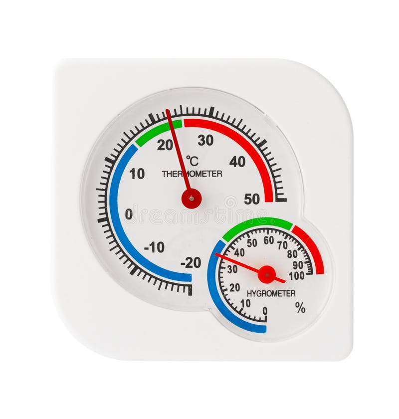 Clear Plastic Celsius Thermometer Showing a Temperature of 28 Degrees ...