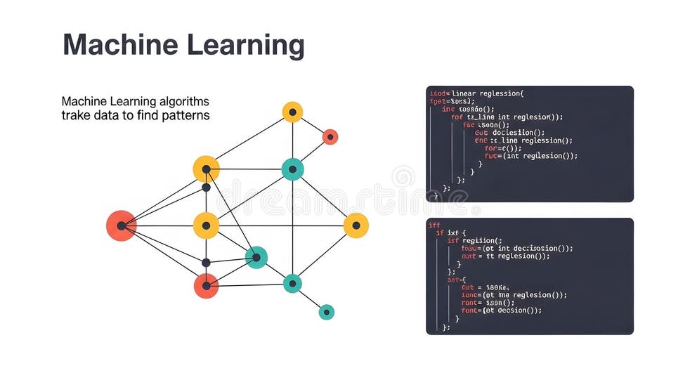 Machine Learning Algorithm Visualized with Code Snippets and Network Diagram Stock Illustration ...
