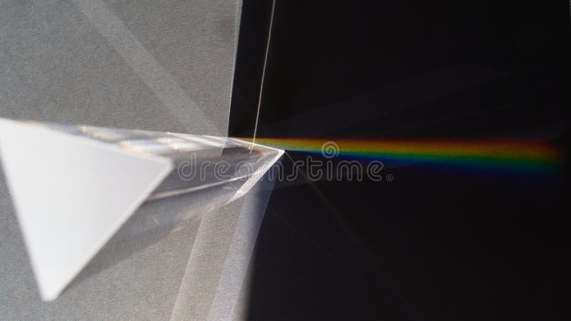 A Triangular Prism Disperses Sunlight into a Spectrum. Dispersion of ...