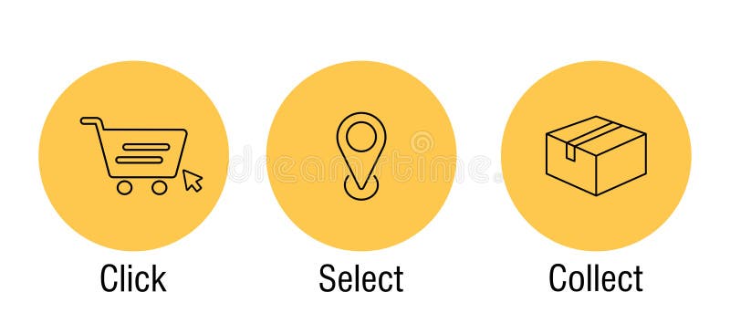 Click and Collect Concept Vector. Online Shopping. Shopping, Select ...