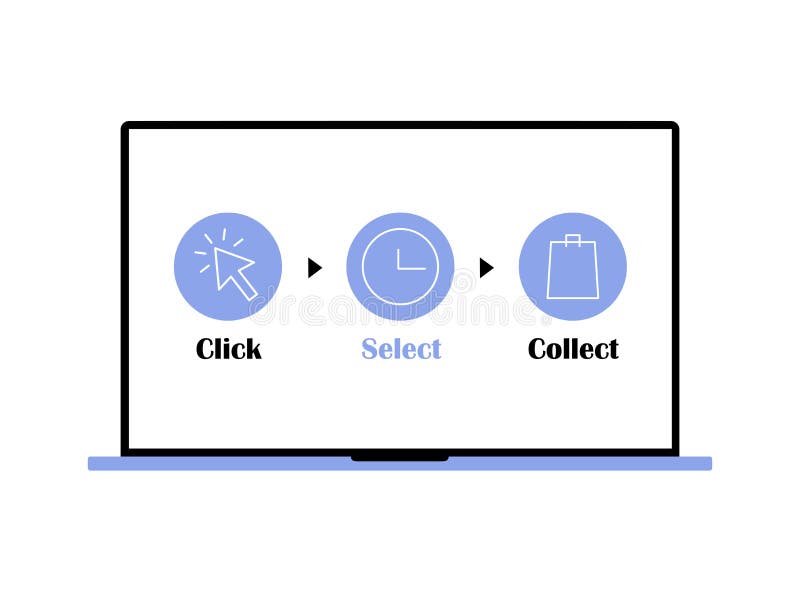 Click and Collect Your Order. Goods Delivery Process on Laptop Stock ...