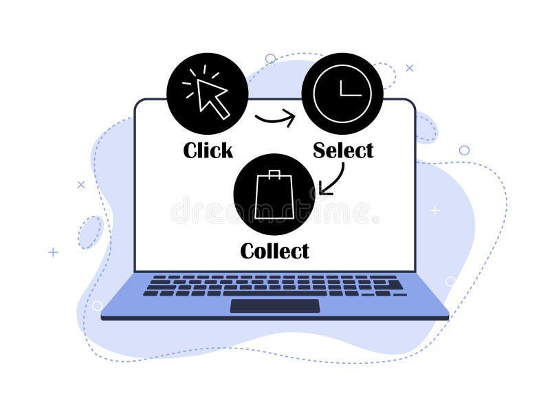 Click and Collect Your Order. Illustration about Process of Delivery ...