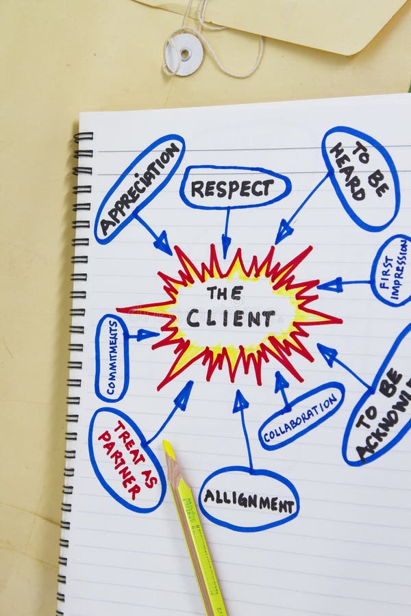 The Client stock photo. Image of direction, appreciation - 21654682