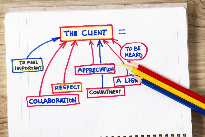 The Client stock photo. Image of direction, appreciation - 21654682