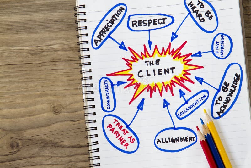 The Client stock photo. Image of direction, appreciation - 21654682