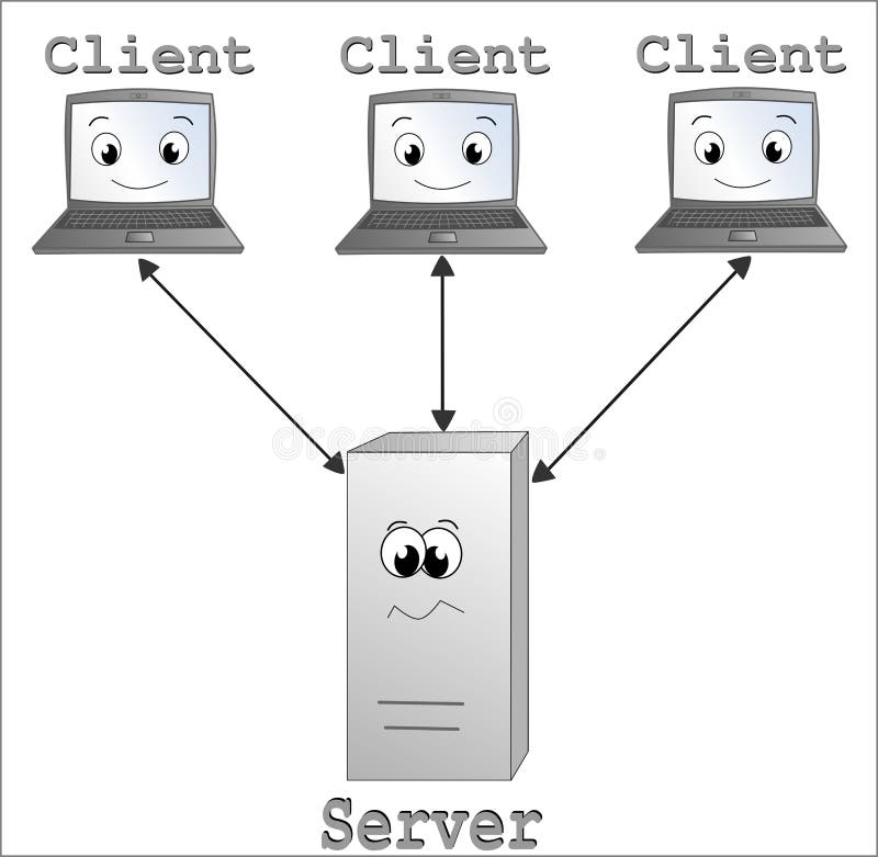 Client-server model stock de ilustración. Ilustración de database ...