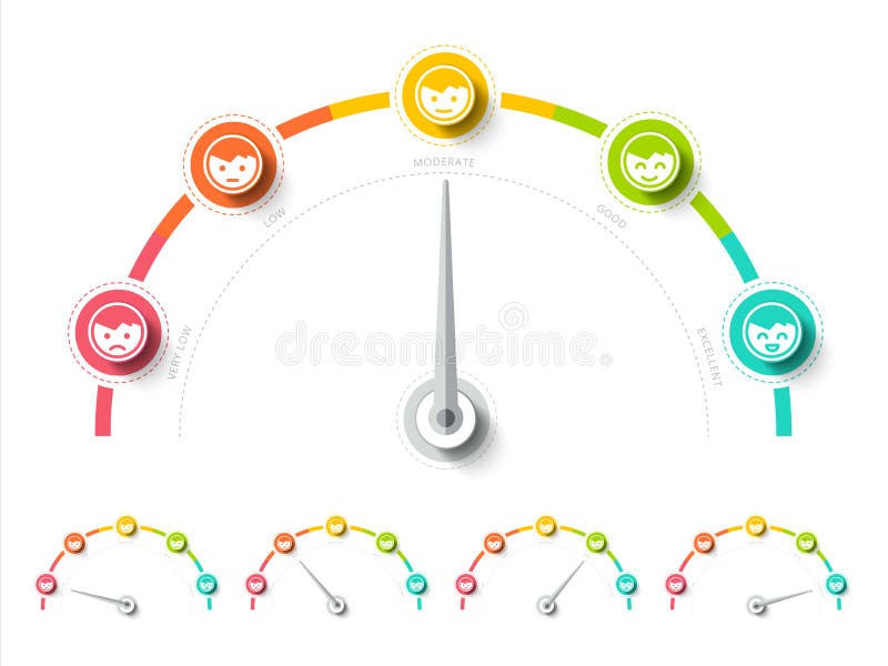 Client Survey Rate or Meter in Flat Design. Customer Service Sat Stock ...