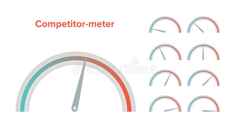 Client Survey Rate or Meter in Flat Design. Customer Service ...