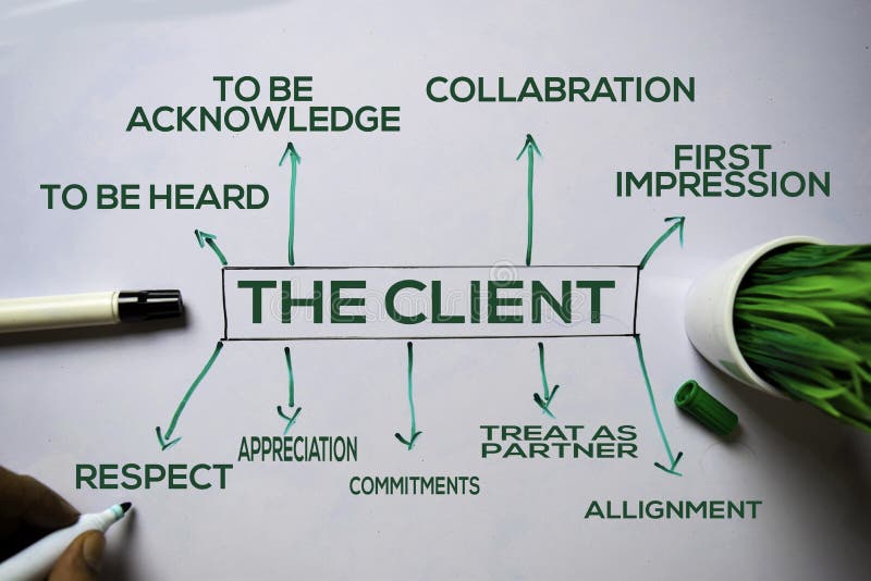 473 Business Happy Client Chart Stock Photos - Free & Royalty-Free ...