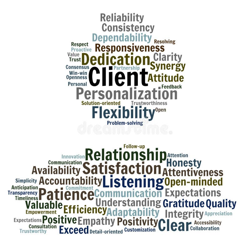 Word Cloud Presentation Stock Illustrations – 9,823 Word Cloud ...