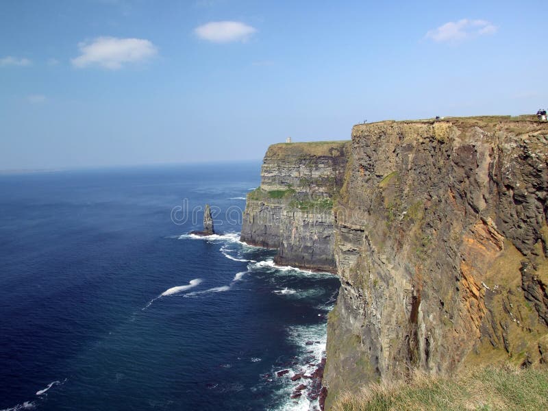 Cliffs stock photo. Image of nature, scenery, ocean, water - 19555356