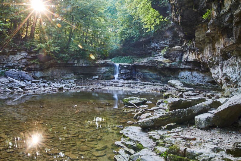 Cliffs Circle Around a Waterfall and Its Rock-strewn Basin Stock Image ...
