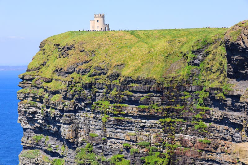 Cliffs of Moher are Sea Cliffs Located at the Southwestern Edge of the ...