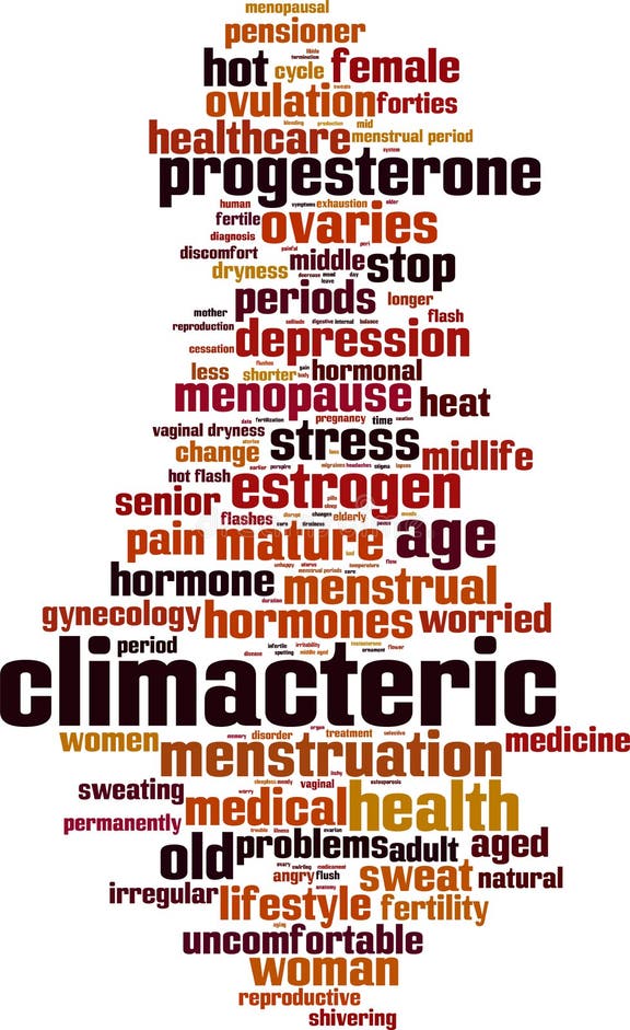Climacteric word cloud stock vector. Illustration of aged - 162091245