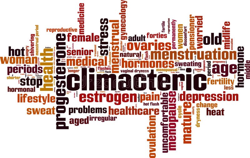 Climacteric word cloud stock vector. Illustration of sweating - 269380134