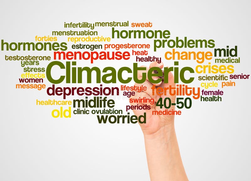 Climacteric Word Cloud and Hand with Marker Concept Stock Illustration ...