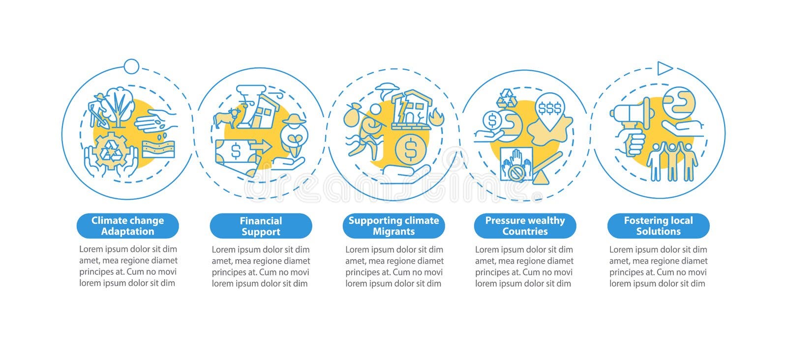 Adaptation Vector Icon. Adapt Illustration Sign. Change Symbol ...