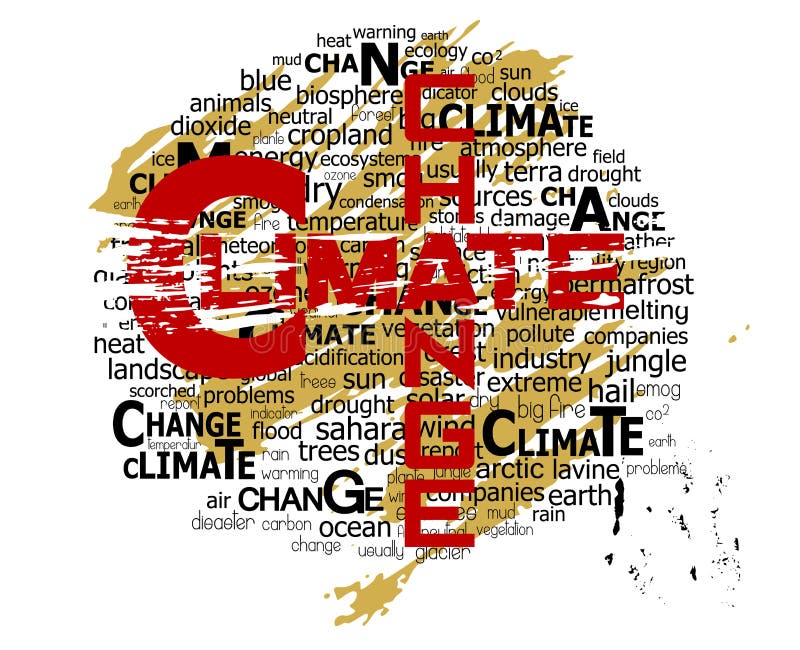 Climate Change, Global Warming and Environmental Conservation, Word and ...