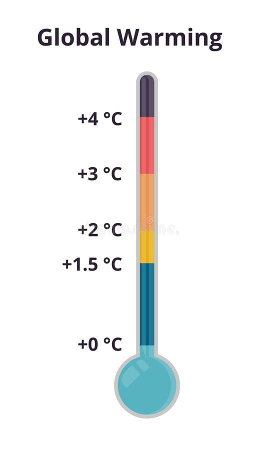 Climate Change - Global Warming. Vector Illustration of a Thermometer ...