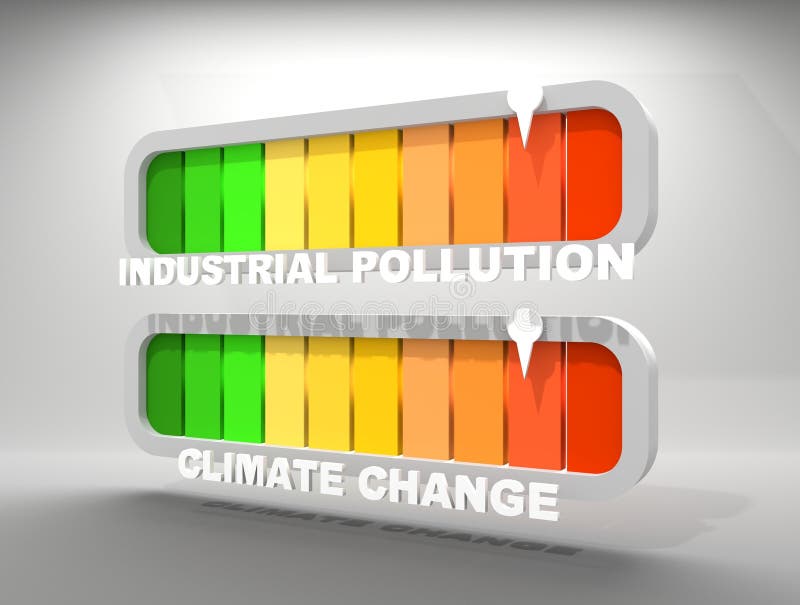 Climate Change Measuring Device with Pointer and Scale. Dependence of ...