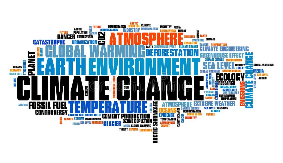 Word Cloud Climate Stock Illustrations – 1,572 Word Cloud Climate Stock ...