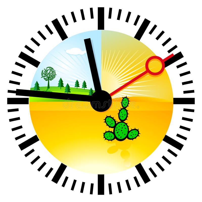 Climate change time stock vector. Illustration of climate - 16855052