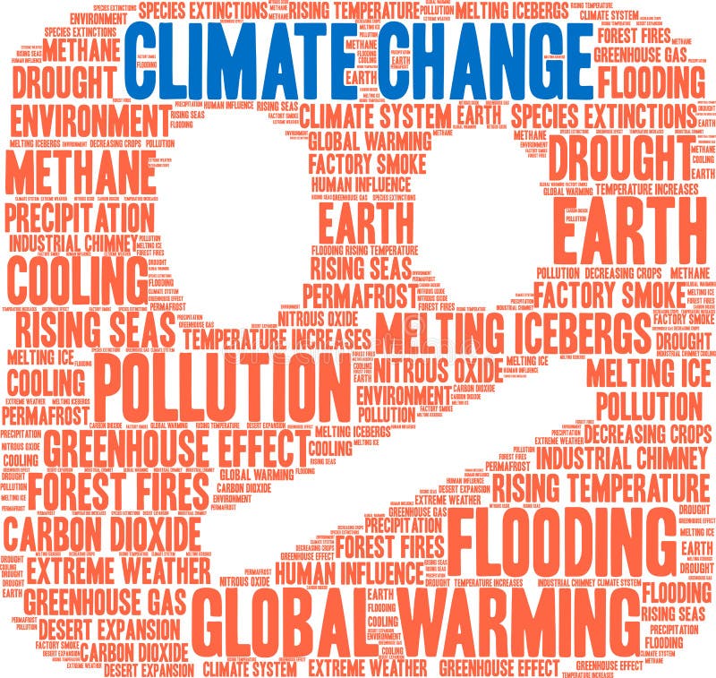 Climate Change Word Cloud stock vector. Illustration of chimney - 133620996