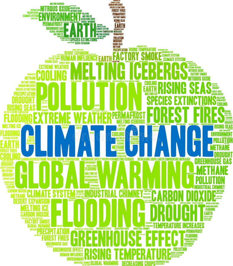 Climate Change Word Cloud stock vector. Illustration of cooling - 133621012