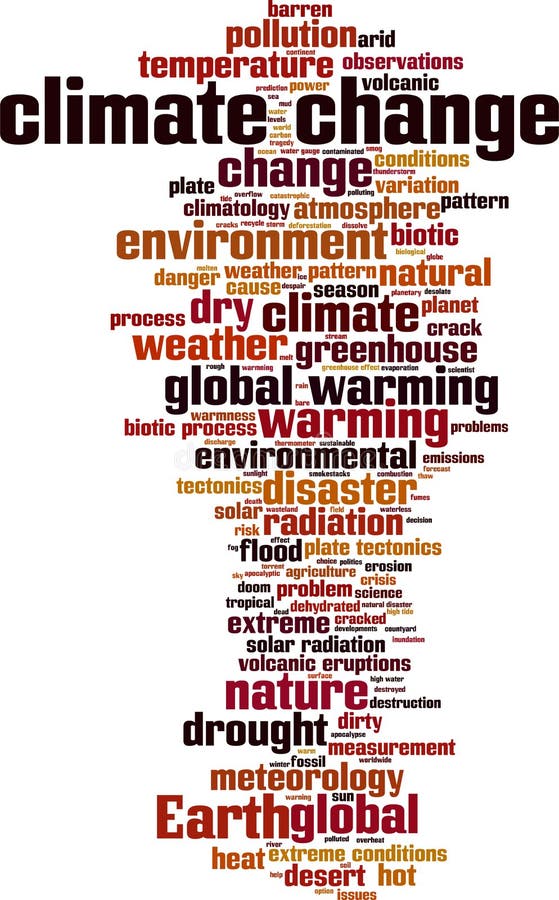 Climate change word cloud stock vector. Illustration of atmosphere ...
