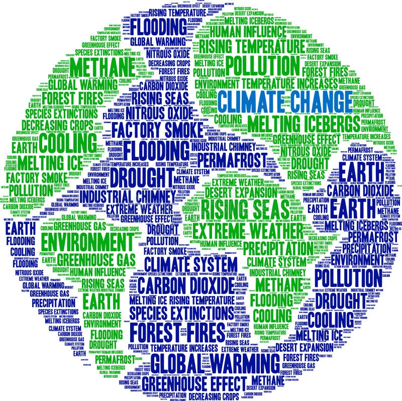 Word Cloud Climate Change Global Warming Stock Illustrations – 234 Word ...